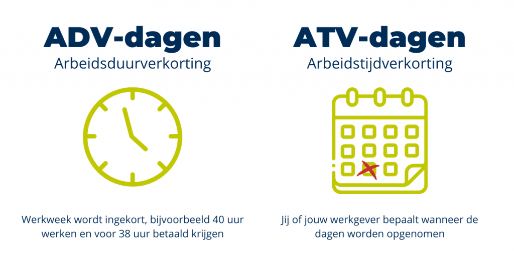 Wat is het verschil tussen adv- en atv-dagen? - Comaen